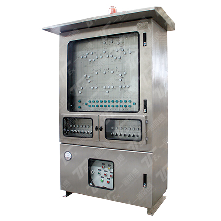 Positive Pressure Explosion-Proof Electrical Control Cabinet - Nanyang ...
